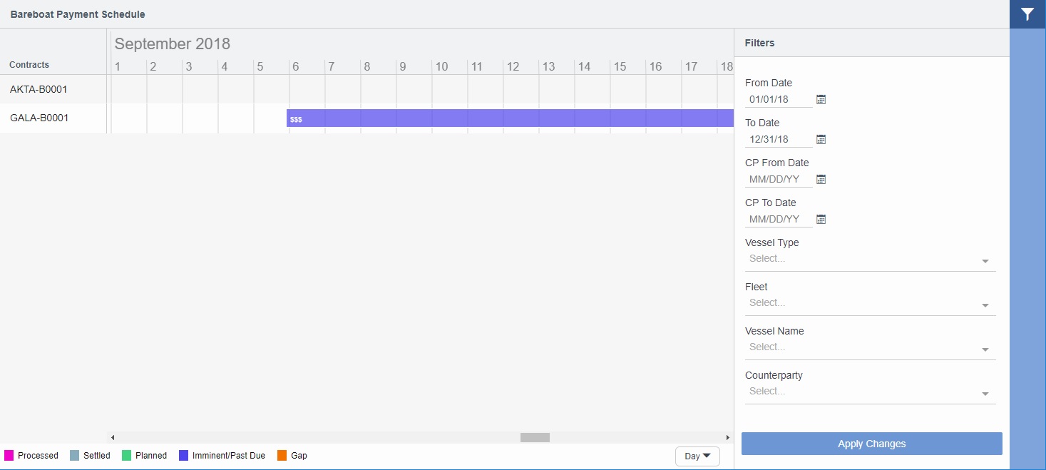 IMOS - Bareboat Payment Schedule
